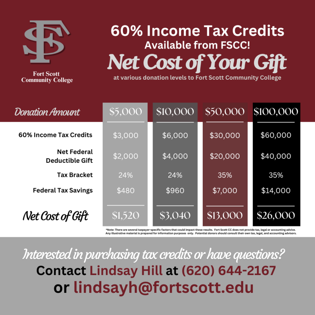 Tax Credits Available Now from Fort Scott Community College - Fort ...